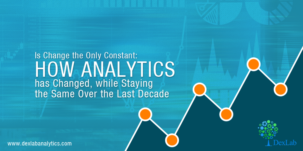 Is Change the Only Constant: How Analytics has Changed, while Staying ...