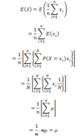 Estimator Procedure under Simple Random Sampling: EXPLAINED