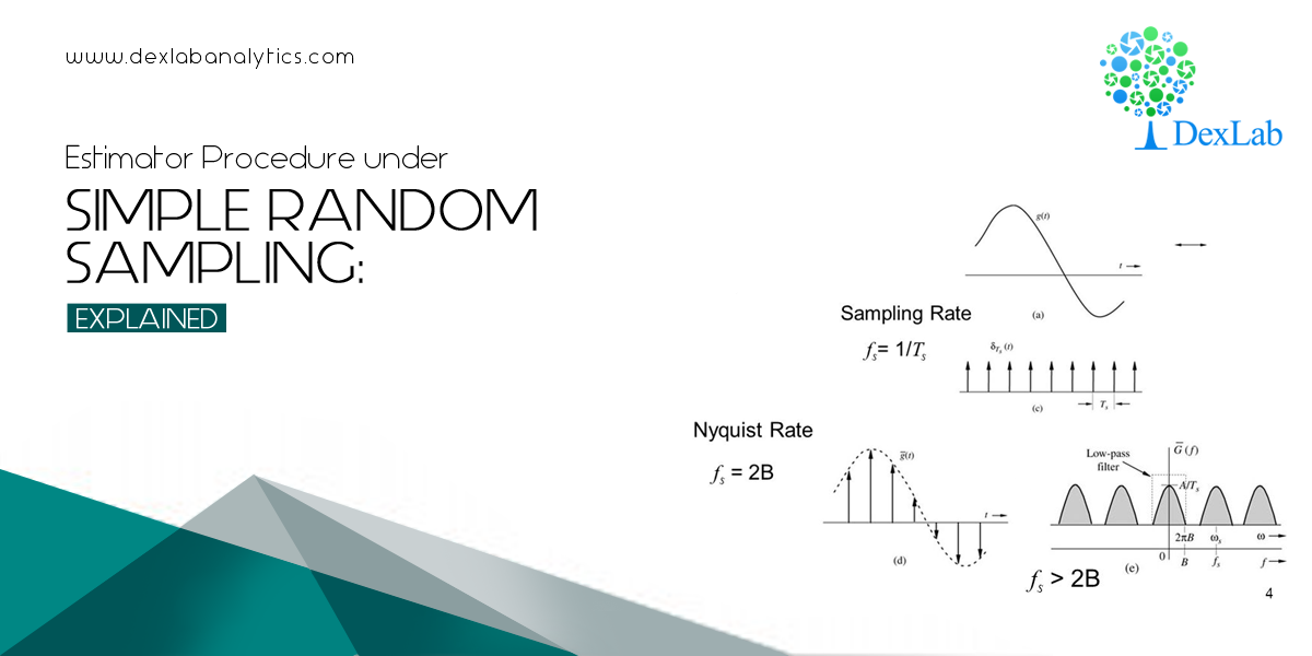 Estimator Procedure under Simple Random Sampling: EXPLAINED Estimator Procedure under Simple Random Sampling: EXPLAINED