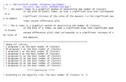 Step-by-step Guide for Implementation of Hierarchical Clustering in R