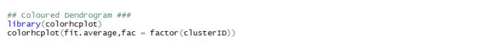 Step-by-step Guide for Implementation of Hierarchical Clustering in R