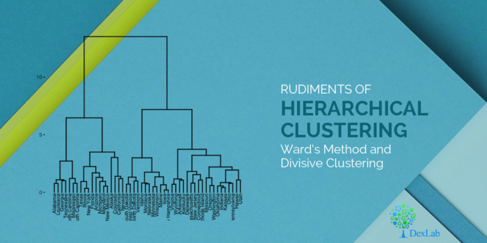 Rudiments Of Hierarchical Clustering Wards Method And Divisive Clustering