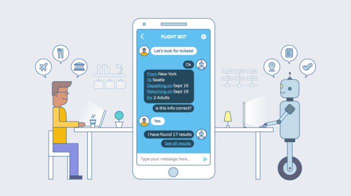 A Comprehensive Guide on the Functioning of Chatbots