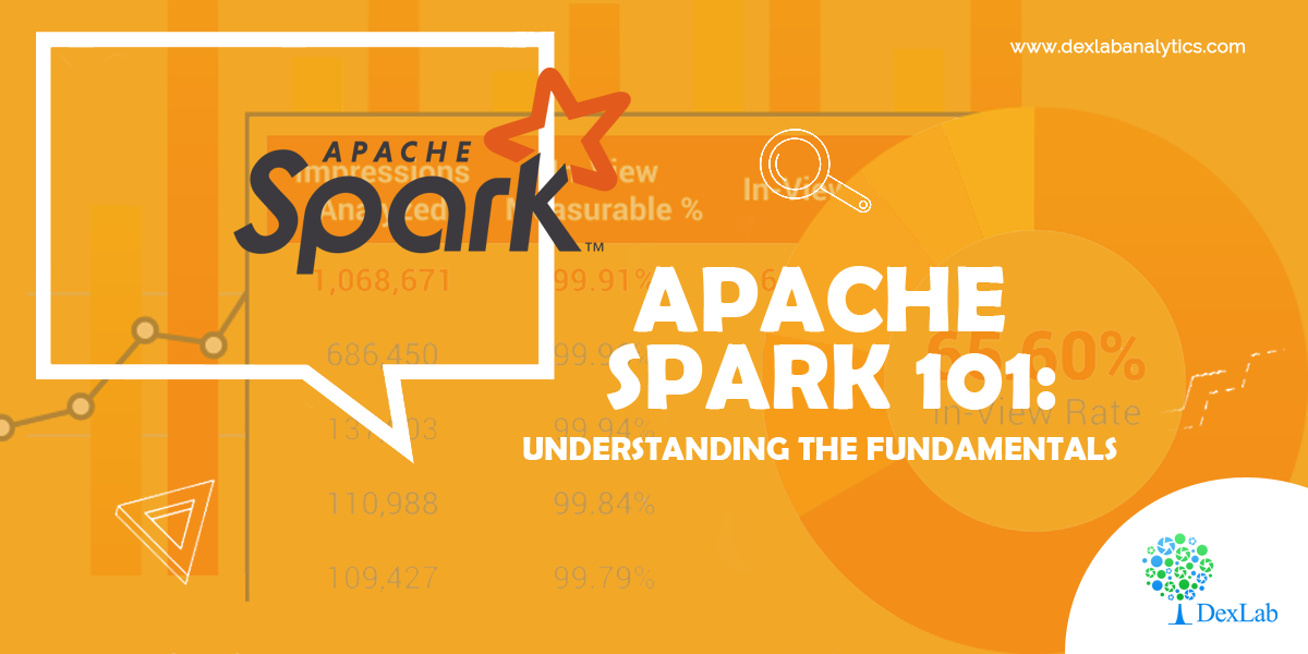 Apache Spark 101: Understanding the Fundamentals Apache Spark 101: Understanding the Fundamentals