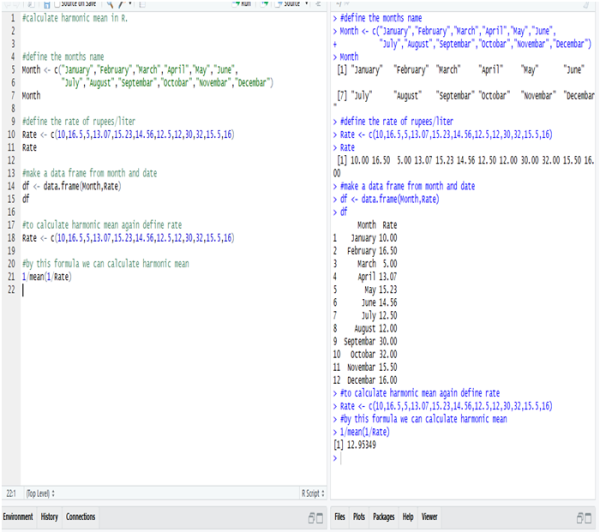 Application of Harmonic Mean using R and Python