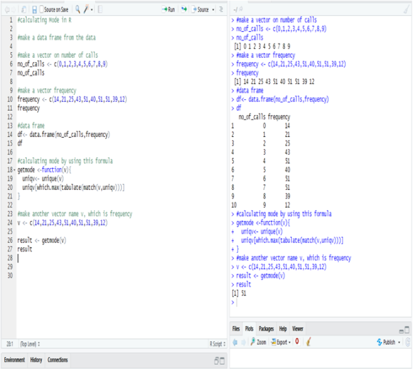 Application of Mode using R and Python