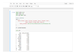 Calculating Geometric Mean Using R and Python