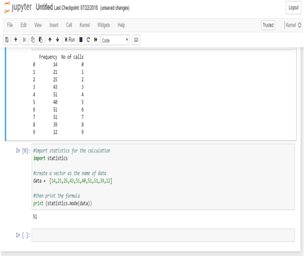 Application of Mode using R and Python