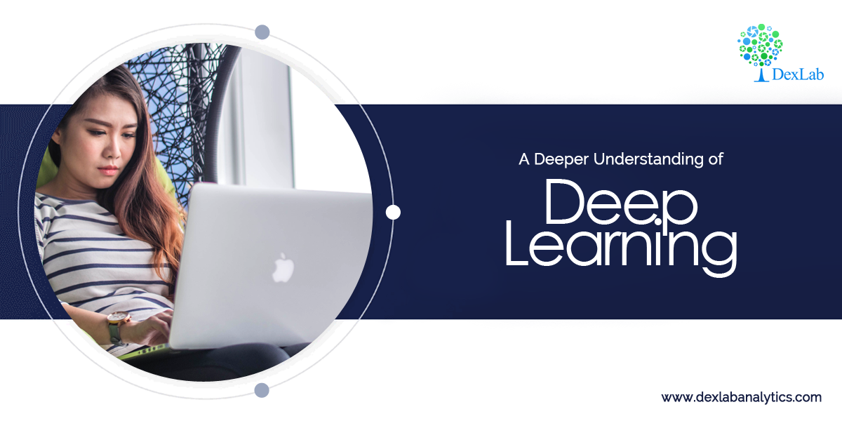 A Deeper Understanding of Deep Learning A Deeper Understanding of Deep Learning