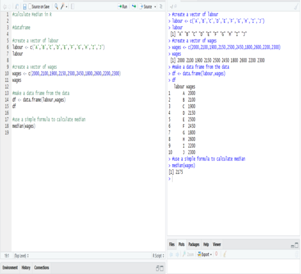 Application Of Median Using R And Python Calculating Median On The Go