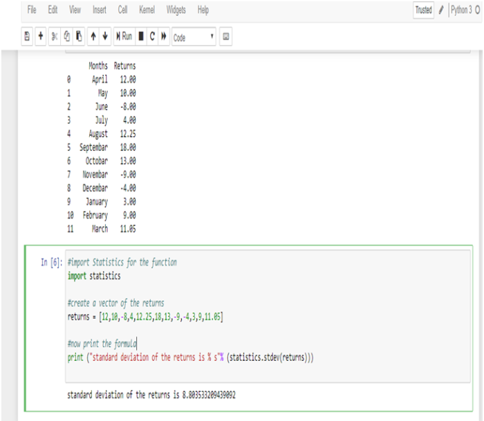 Calculating The Standard Deviation Using R And Python