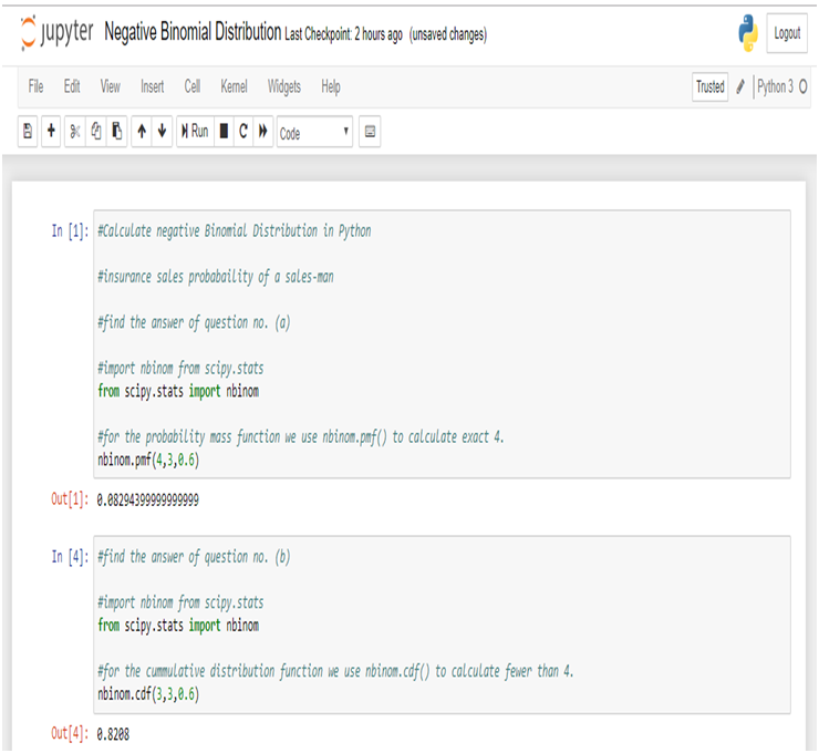 Statistical Application In R And Python Negative Binomial Distribution