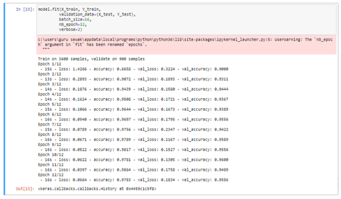 What is a Neural Network?