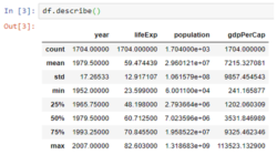 Python Statistics Fundamentals: How to Describe Your Data? (Part II)