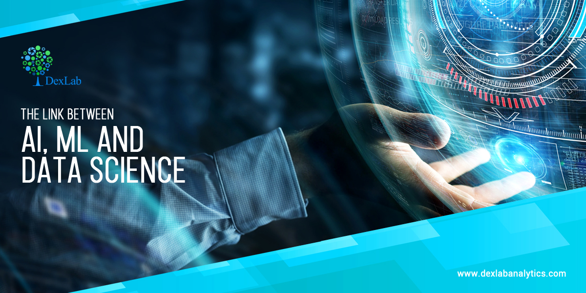 The link between AI, ML and Data Science The link between AI, ML and Data Science