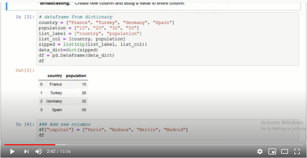 Covid-19 - Key Insights through Exploration of Data (Part - II)