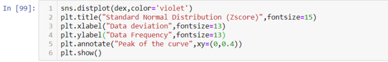 An Introductory Guide To Gaussian Distribution/Normal Distribution